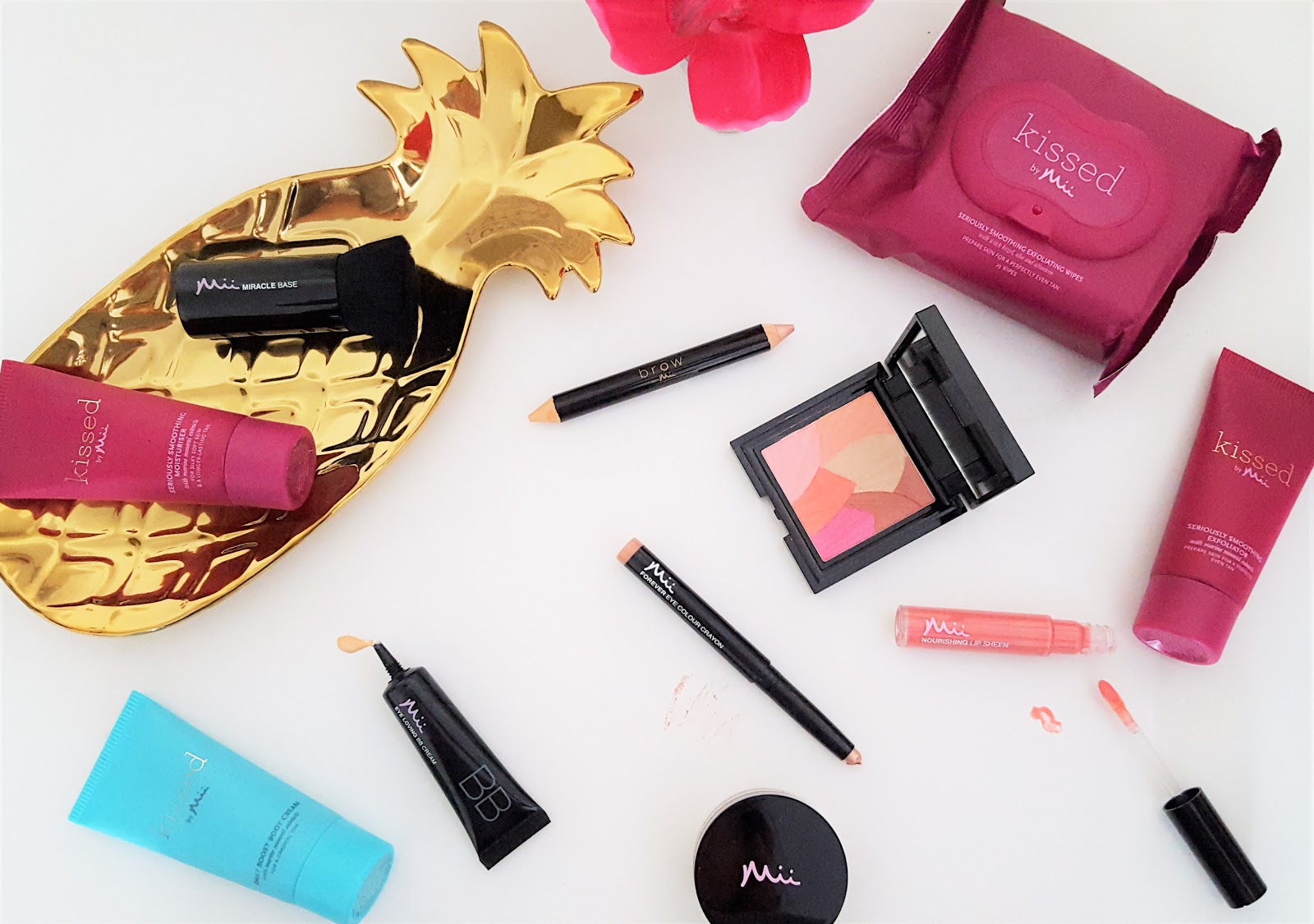 Mii Cosmetics | That's What I Like