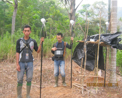 Geofisika: Metode Magnetik