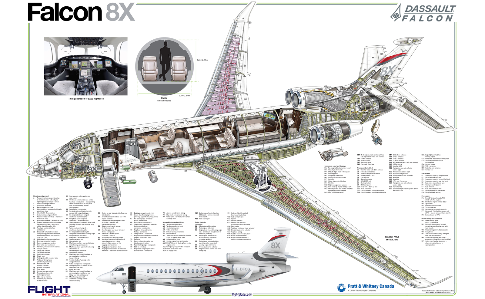 Dassault Falcon 8X Cutaway - jetflightpro