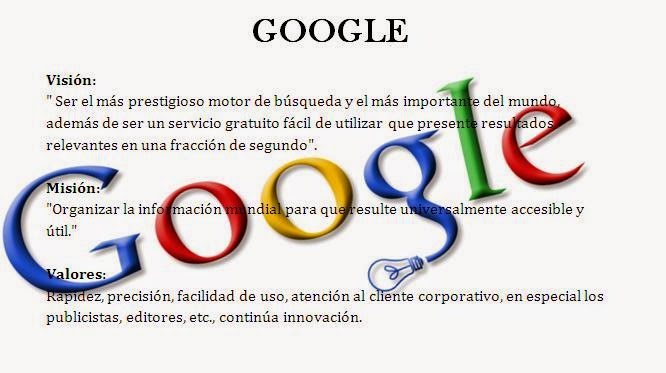 Ética y valores en la empresa