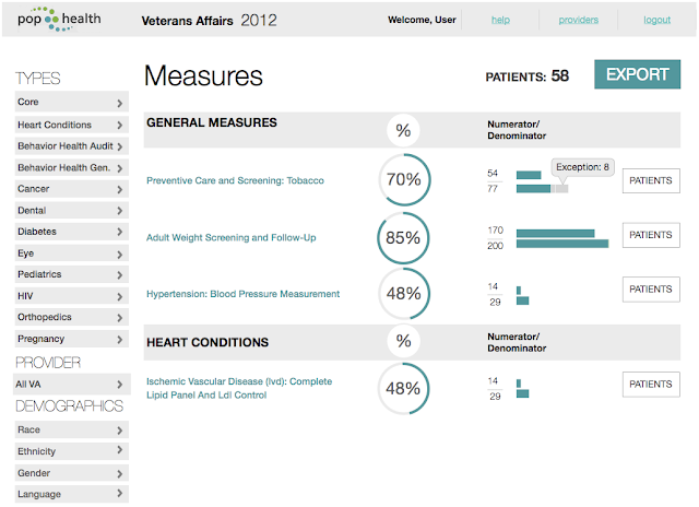 Agile Health Services - A resource for the intersection of healthcare ...
