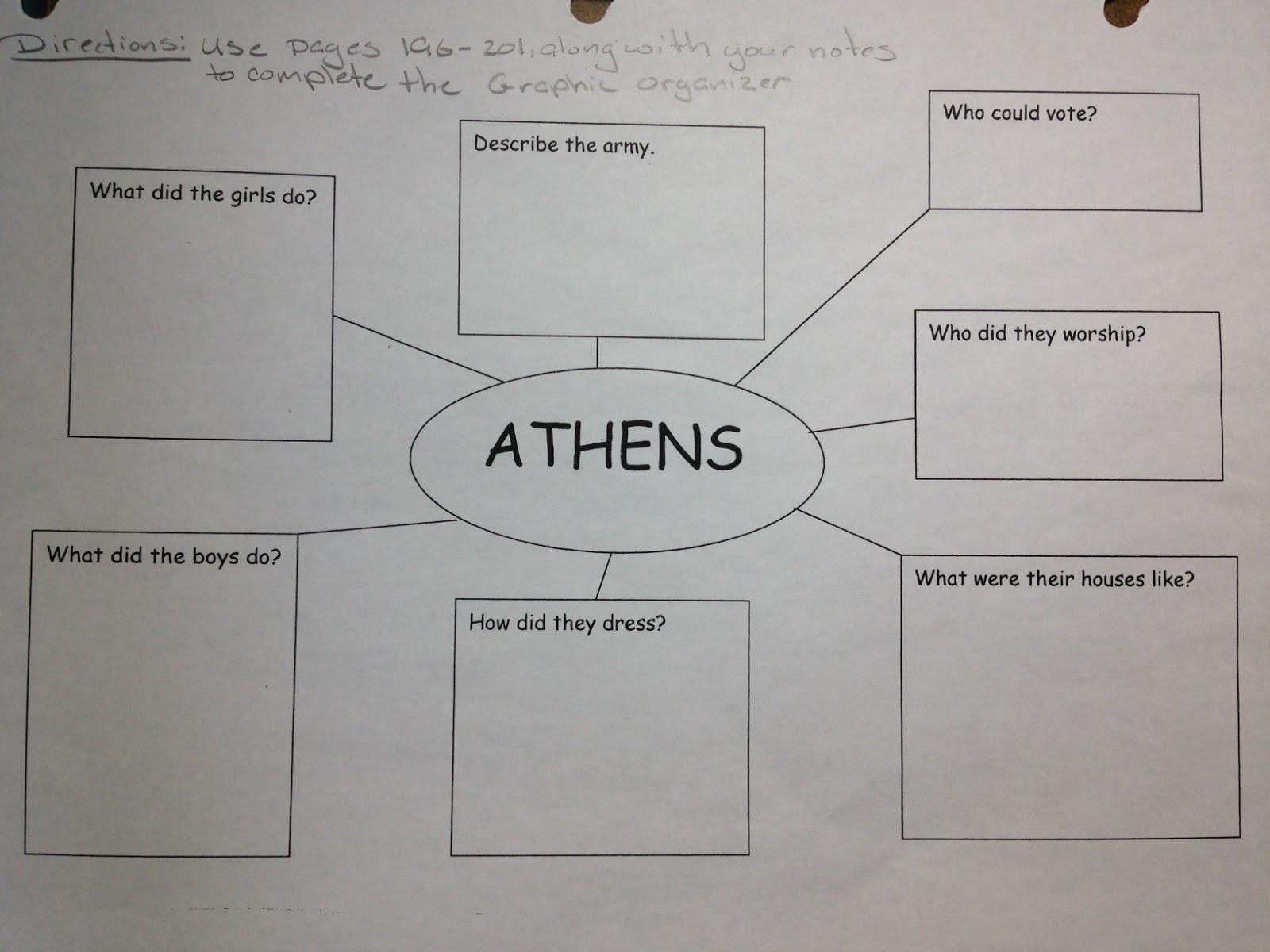 Mr. T's Social Studies: Unit 5: Ancient Greece & Rome - Athens
