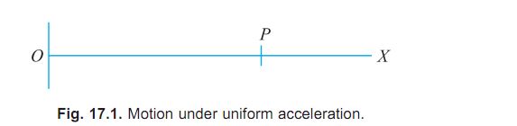 Kinematics (Rectilinear and Curvilinear Motion) - Engineering Mechanics