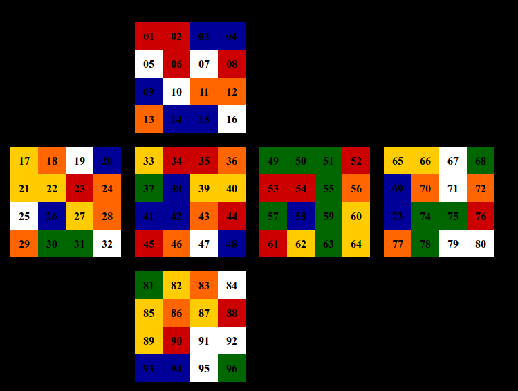 Lego Mindstorms Projects Rubiks Cube Tracker Using Opencv