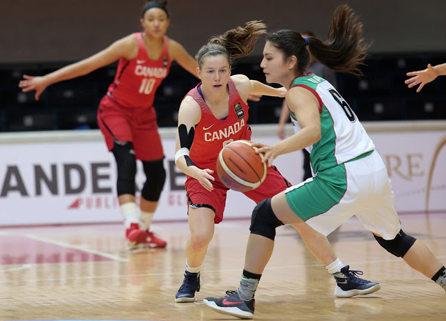 Aprender El Dribleo Básico en 5 Pasos | MEJORA TU BASQUET