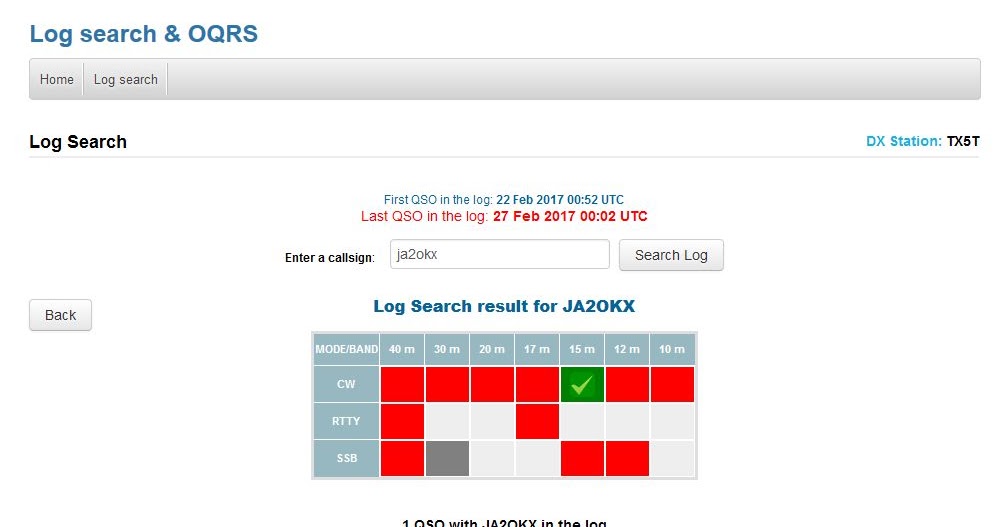 HARUくんのひとりごと: DXCC REPORT