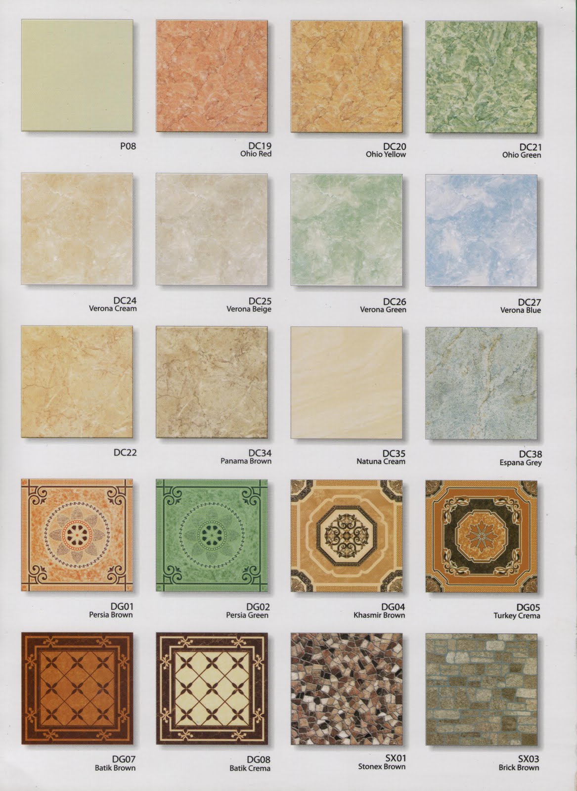 Ceramics Indonesia: Pengertian Keramik