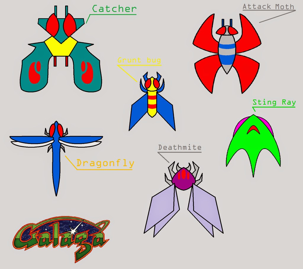 Tiempo de reviews.: Galaga