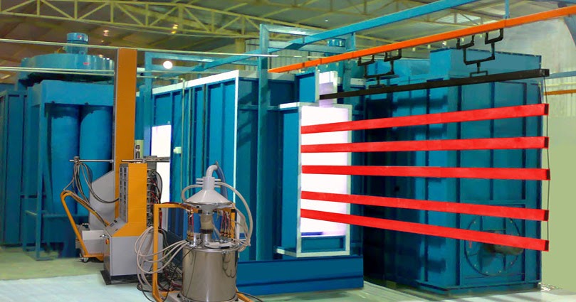 Powder Coating Plant for Power Transformer