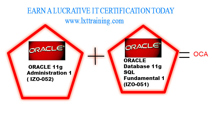 LEX HAMPTON NIGERIA LIMITED: ORACLE OCA CERTIFICATION