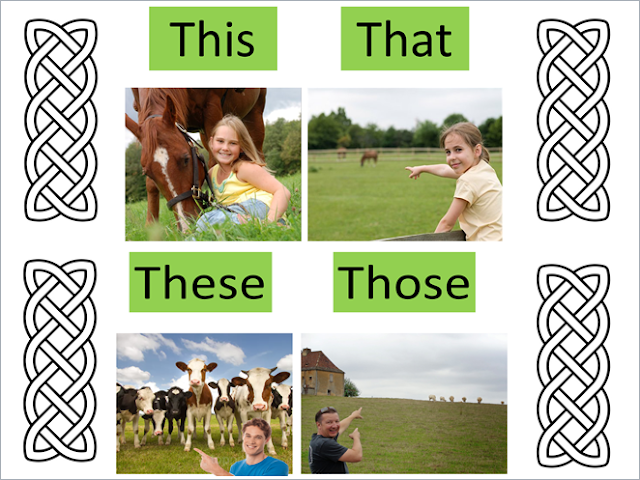 FSLOVENGLISH: THIS, THAT, THESE, THOSE.