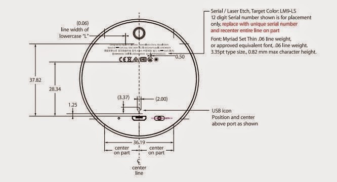 Apple iBeacon - Micro Location Technology | MacMyth