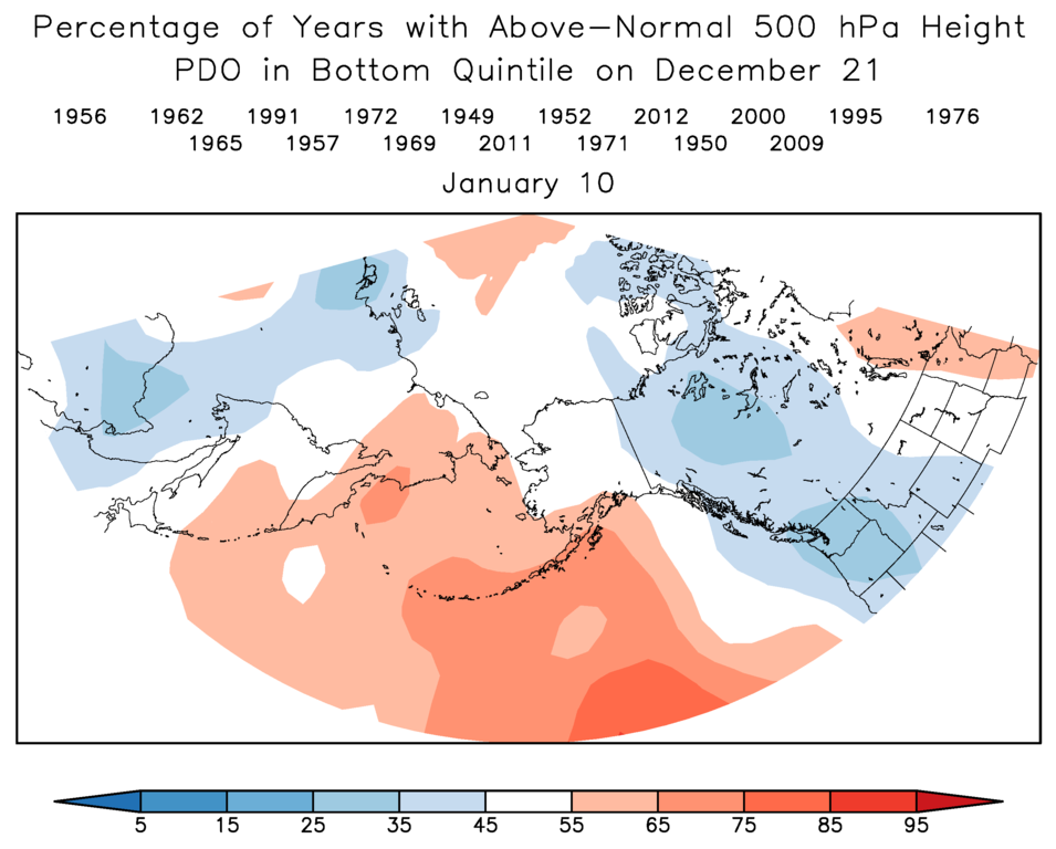 Deep Cold: Alaska Weather & Climate: Negative PDO Seasonality