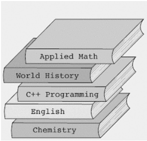STACK ATAU TUMPUKAN PADA MATAKULIAH STRUKTUR DATA