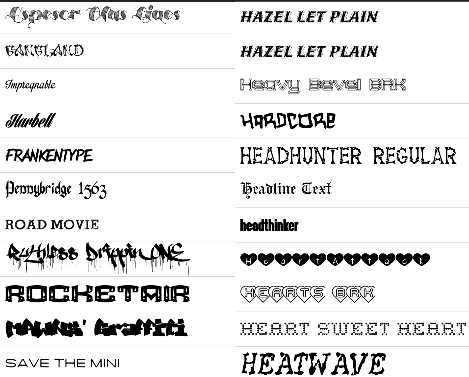 Download 6000 Font Lucu Untuk Android