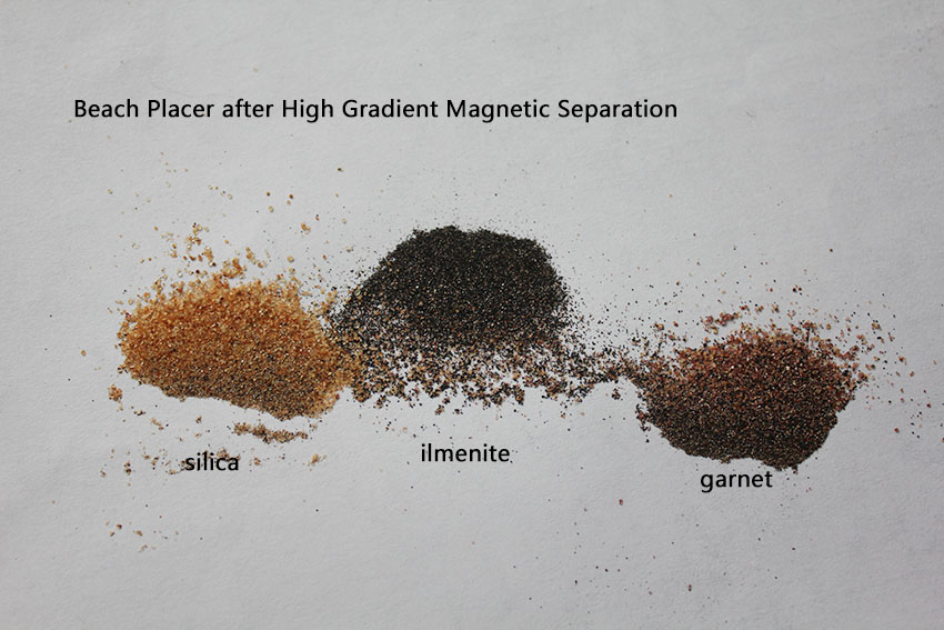 January 2013 ~ YYDLS-magnetic separation