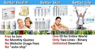 Atomy: Atomy is changing lives for the Better