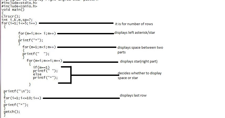 practising C, C++ and JAVA programming with examples: program to display following star pattern.