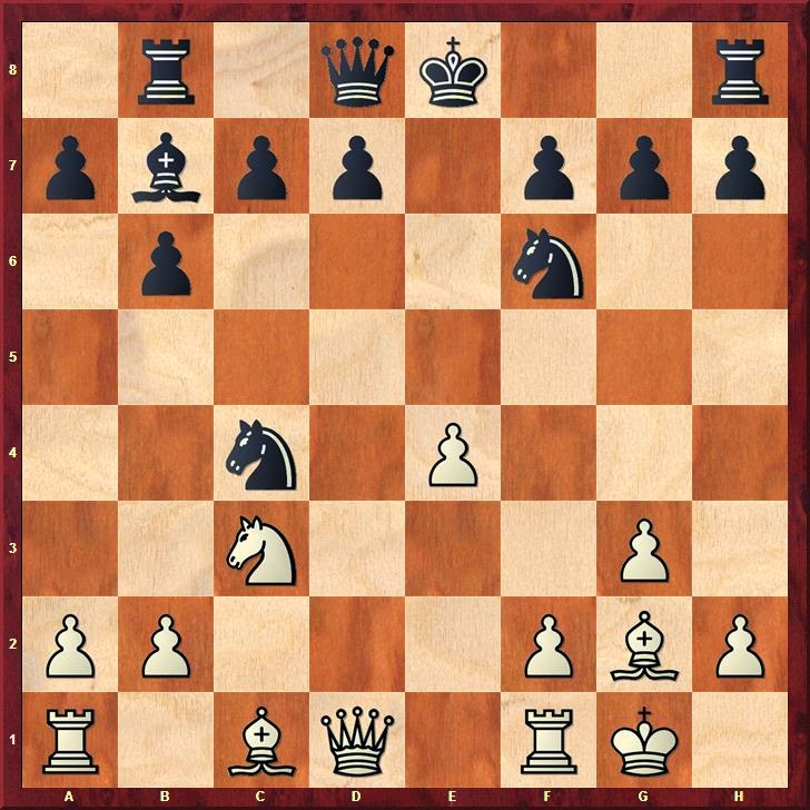 Chess Skills: May 2014