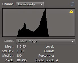 Agfa Lupex Revisited