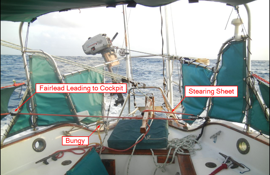 S.V. Tortuga: Sheet to Tiller Self Steering