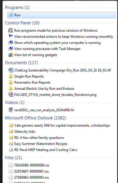 All About Revit: Adding Symbols on Revit