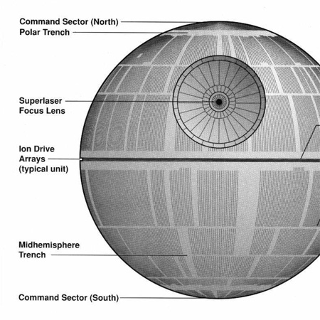 Things I'm Loving 15.7.11 | the adventures of MNMs