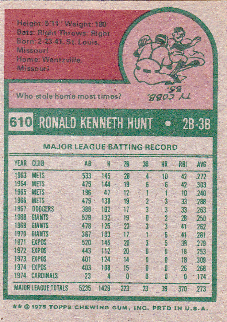 1975 Topps (it's far out, man): #610 - Ron Hunt