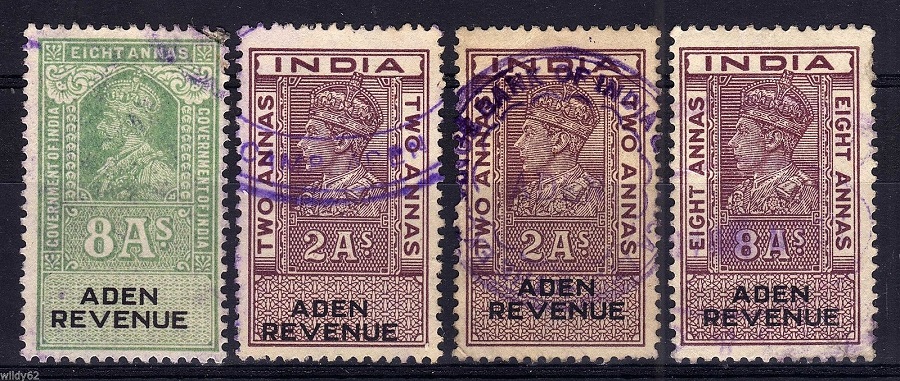 INDIA REVENUES - Fiscal Different Types