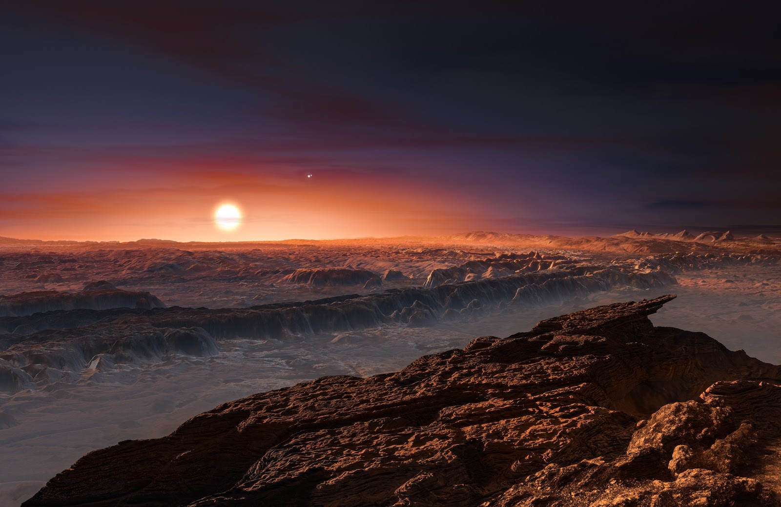 Planet Found in Habitable Zone Around Nearest Star | Earth Blog