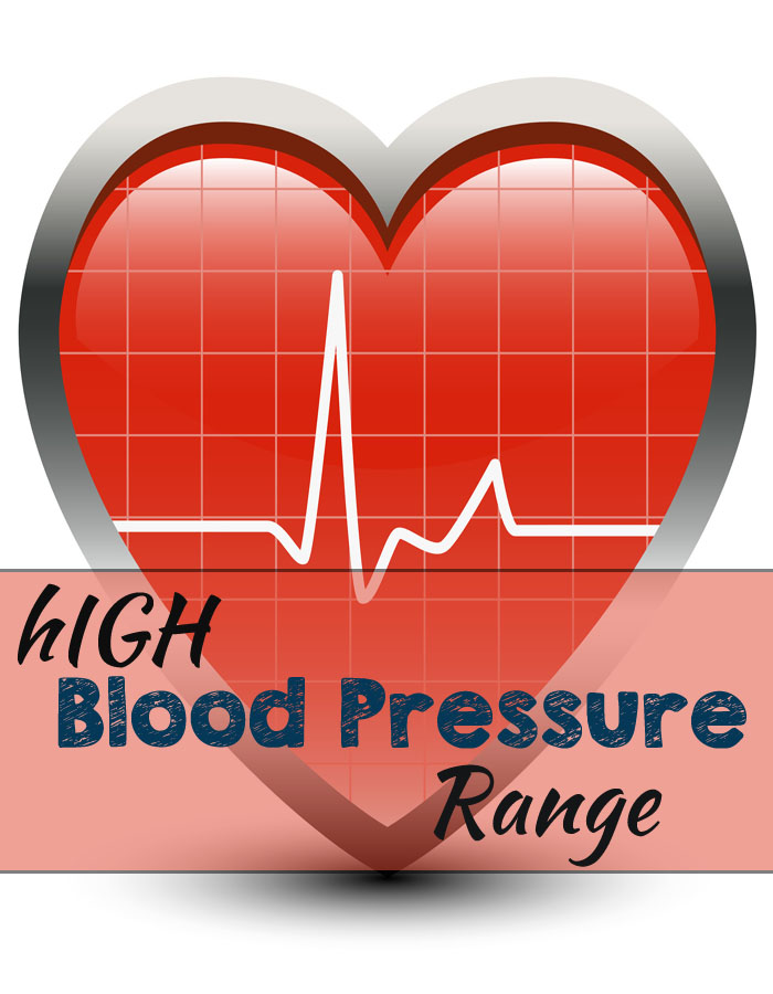 Healthy Fitness Healthy Blood Pressure Range Healthy Fitness Healthy Blood Pressure Range