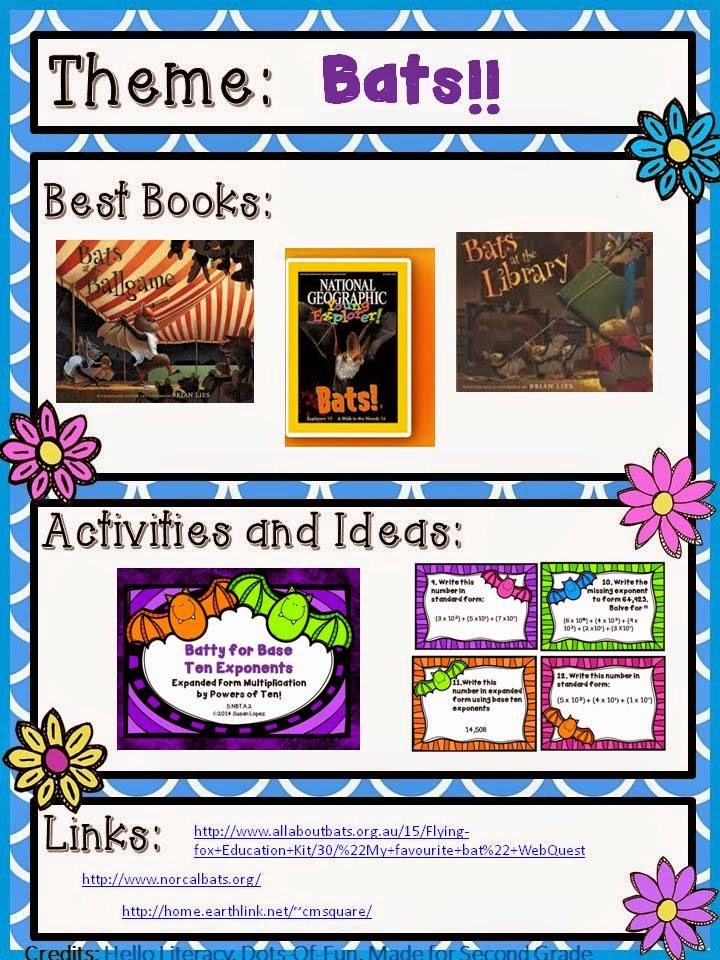 Lopez Land Learners: Thematic Thursday Going Batty over BATS!!!!