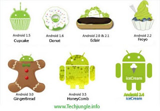 Jenis-Jenis Operating System (OS) Android Terbaik