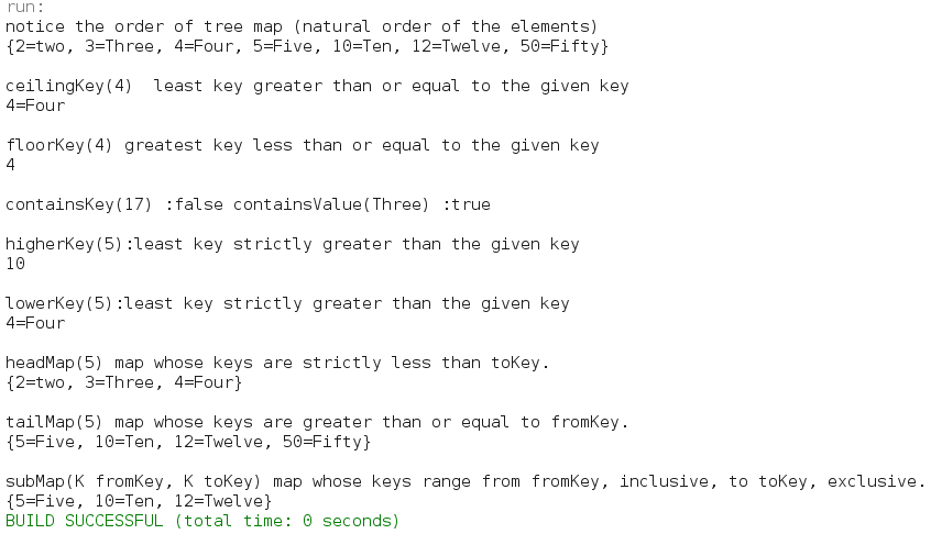Java Latte Java Collection Arraylist Vector Linkedlist Hashset Linkedhashset Treeset 4527