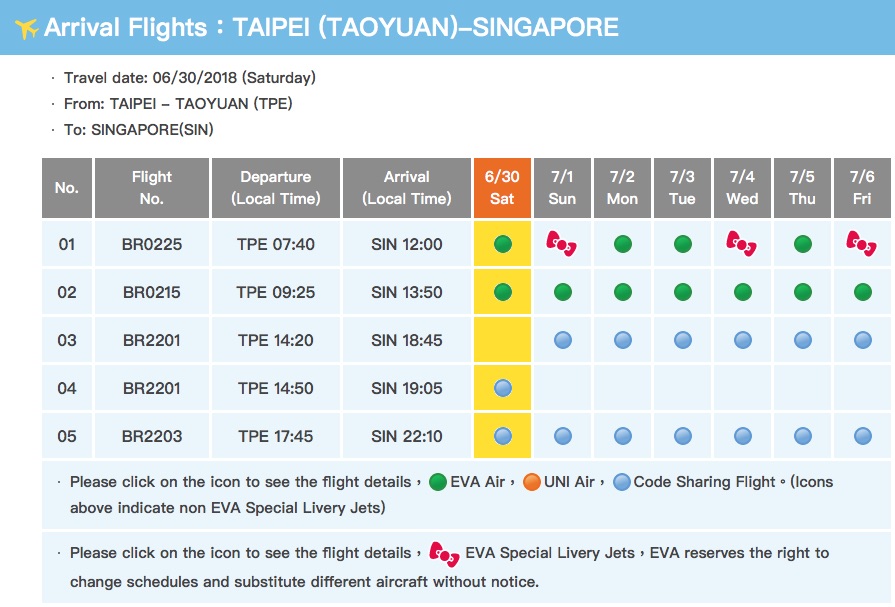Travel Thoughts: Booking an Eva Air Flight with my Frequent Flyer Miles ...