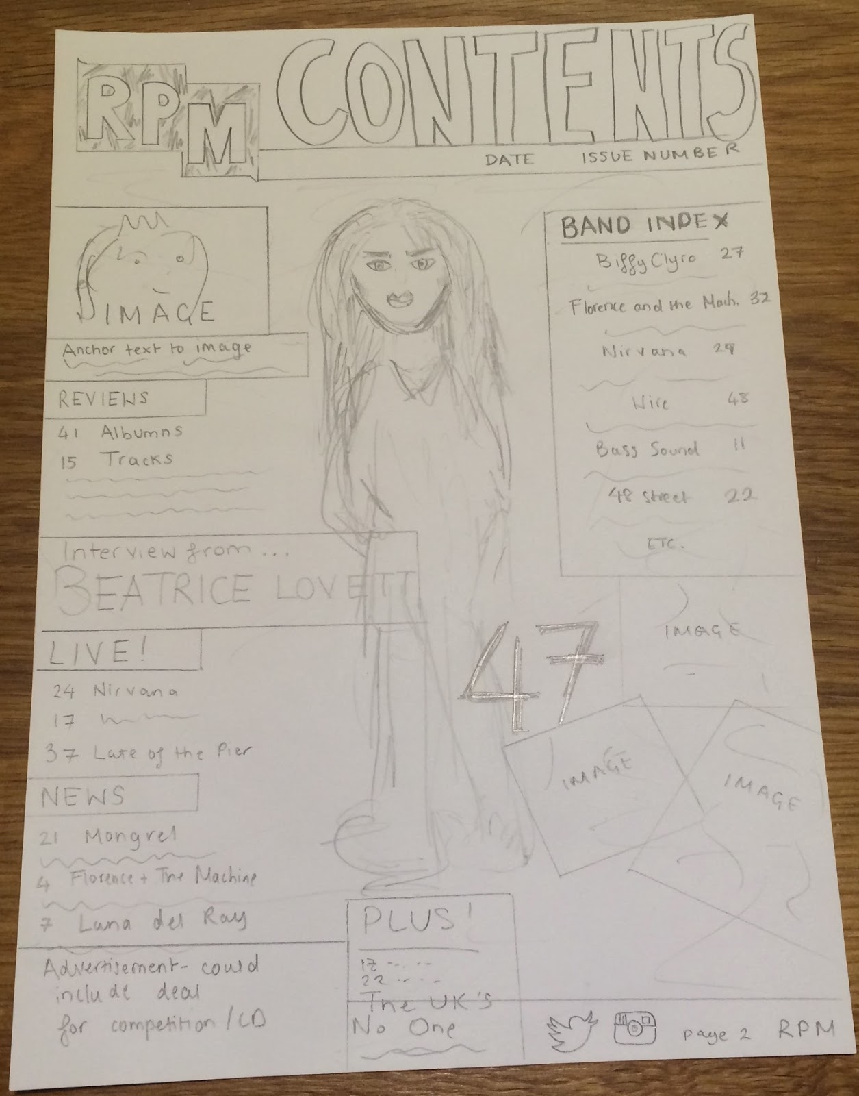Music Mag: Plans for my Magazine - contents page