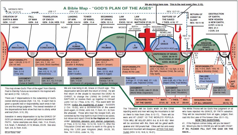 The 'New World Order'