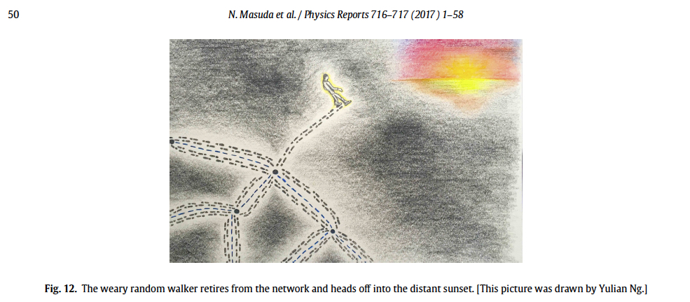 Quantum Chaotic Thoughts: "Random Walks and Diffusion on Networks"