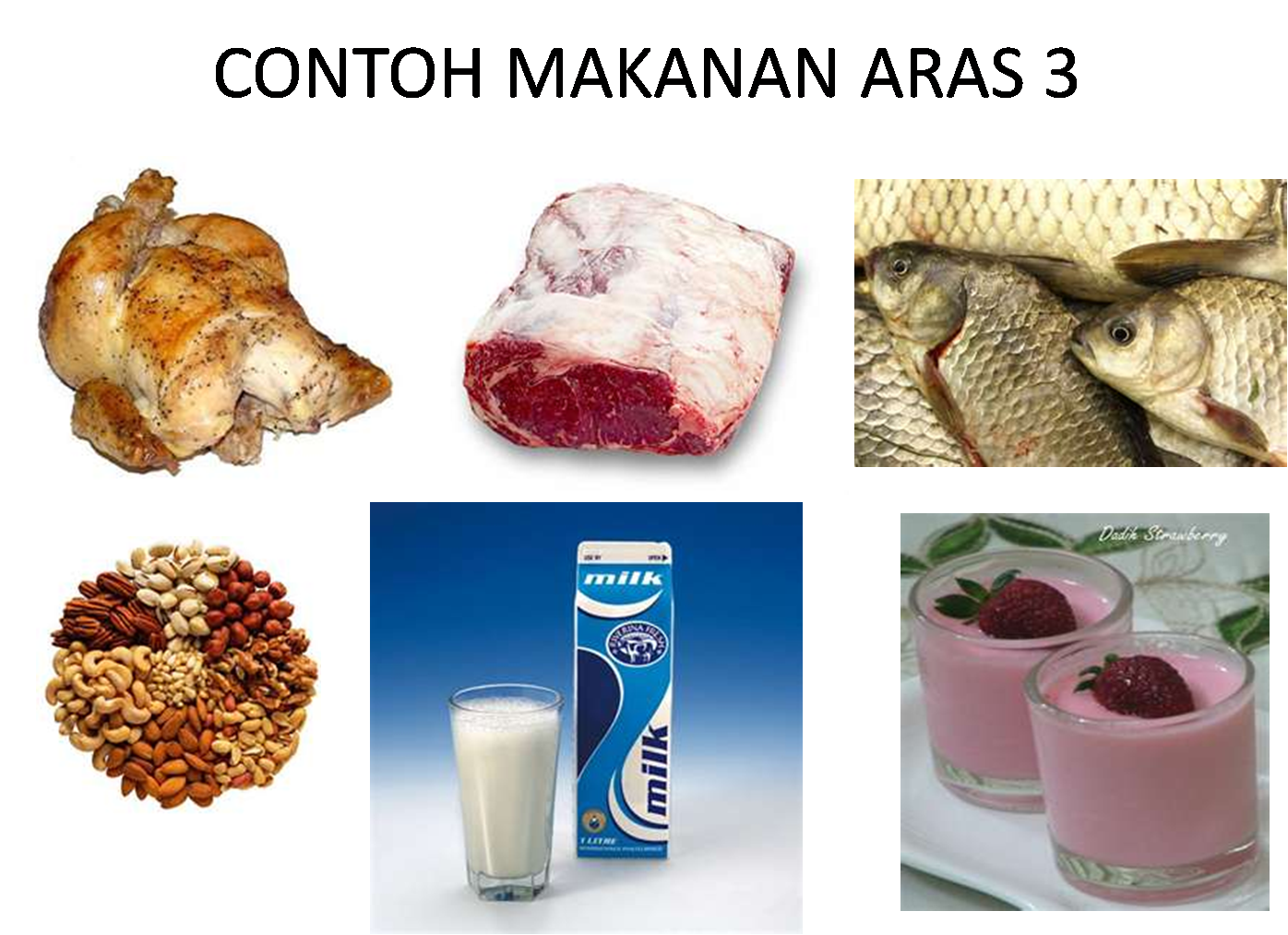 Sm@sH St@rS: DIET SEIMBANG