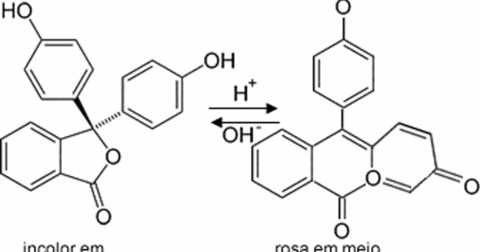 Microbiologia IFRJ - Campus Rio de Janeiro: Apresentação do Grupo ...