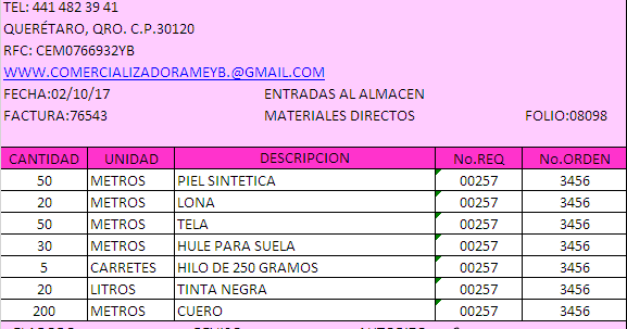 REGISTRO DE MERCANCIAS. ENTRADAS AL ALMACEN