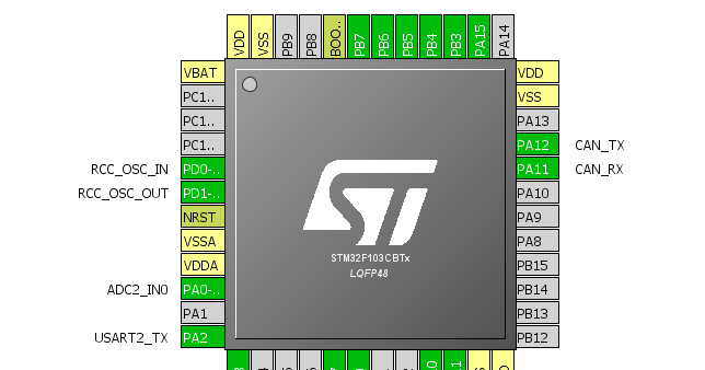Stm32cube Code Initialization For “blue Pill” · One Transistor