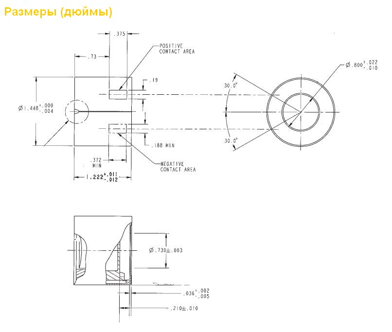 ITT Exelis: Усилитель изображения 3-его поколения, 18-мм MX-10160 ...