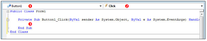 Perkenalan dan Pengembangan Visual Basic 2008: Visual Basic NET 2008 Beserta Contoh