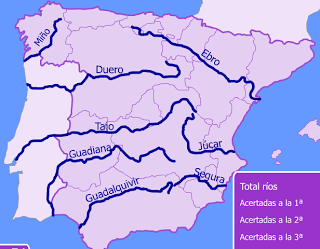 THE FIFTH STEP: SOCIAL SCIENCE. SPANISH GEOGRAPHY. RIVERS OF MAINLAND SPAIN