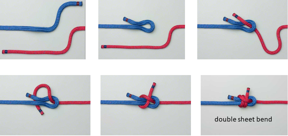 The Communicator Digital Edition: More Useful Knots...