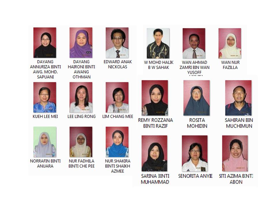 SMK BAKO: GURU / STAFF 2013