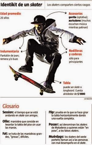 TRIBU URBANA "SKATEBOARDING"