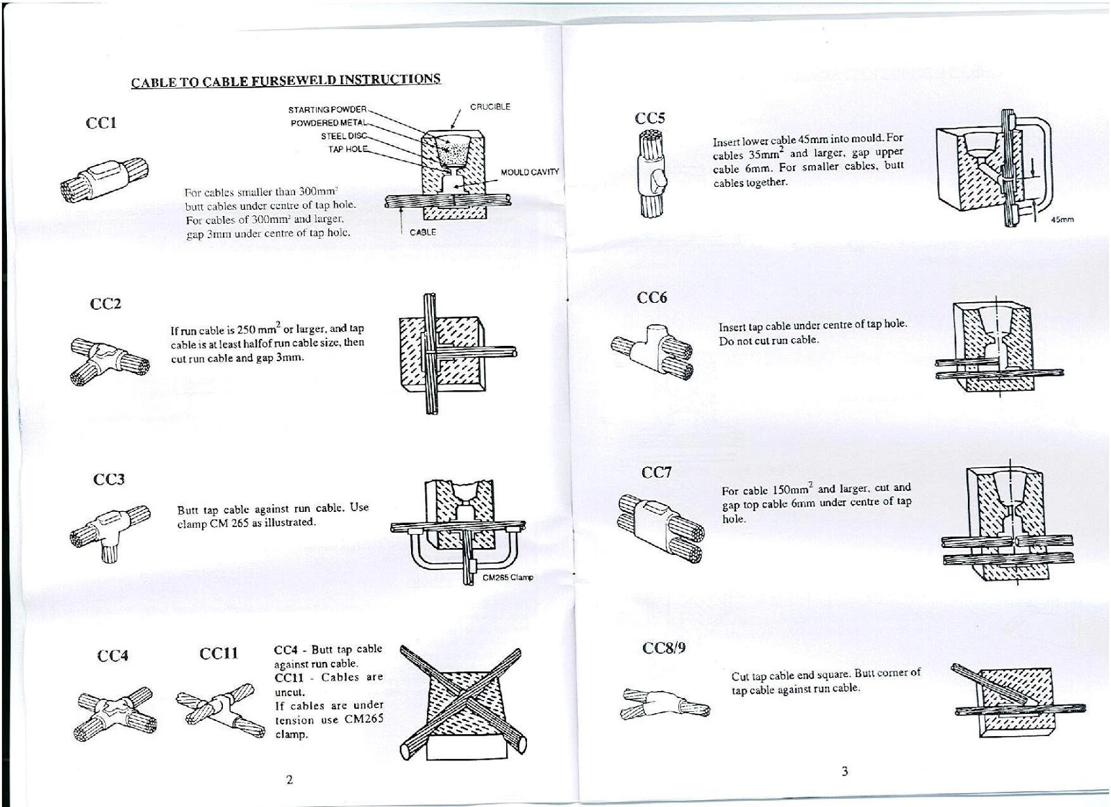 Substation Blog: Exothermic welding installation guide