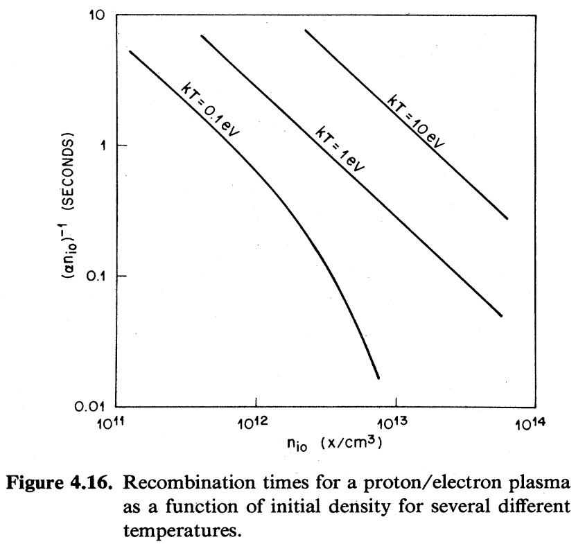 Particle Beams in Space | SpaceBattles Forums
